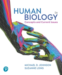 Human Biology: Concepts and Current Issues 9th edition | 9780134834085 ...