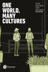 One World, Many Cultures (Pearson+) 10th edition | 9780134425726 ...