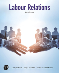 Labour Relations 6th edition | 9780137682041, 9780137682447 | VitalSource