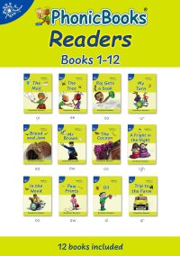 Phonic Books Dandelion Readers Vowel Spellings Level 1 The Mail ...
