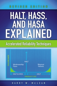 HALT, HASS, and HASA Explained 2nd edition | 9780873897662 ...