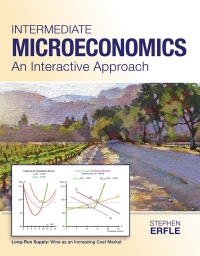 Intermediate Microeconomics: An Interactive Approach 1st edition ...