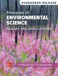 Principles of Environmental Science 10th edition | 9781264091188 ...
