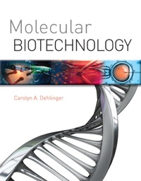 Molecular Biotechnology 1st edition | 9781284031409, 9781284076783 ...