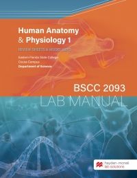 BSCC 2093: Human Anatomy& Physiology 1 Lab Manual 1st edition ...