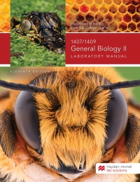 General Biology II Lab Manual - 1407/1409 - Lone Star College - CyFair ...
