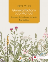 BIOL 2310: General Botany Lab Manual - Tennessee Technological ...