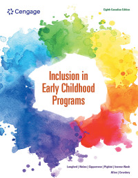 Inclusion in Early Childhood Programs 8th edition | 9781774747780 ...