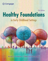 Healthy Foundations in Early Childhood Settings 7th edition ...