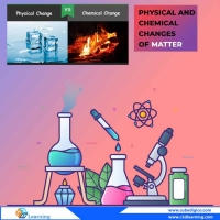 Matter and Its Interactions-Structure and Properties of Matter-Physical ...